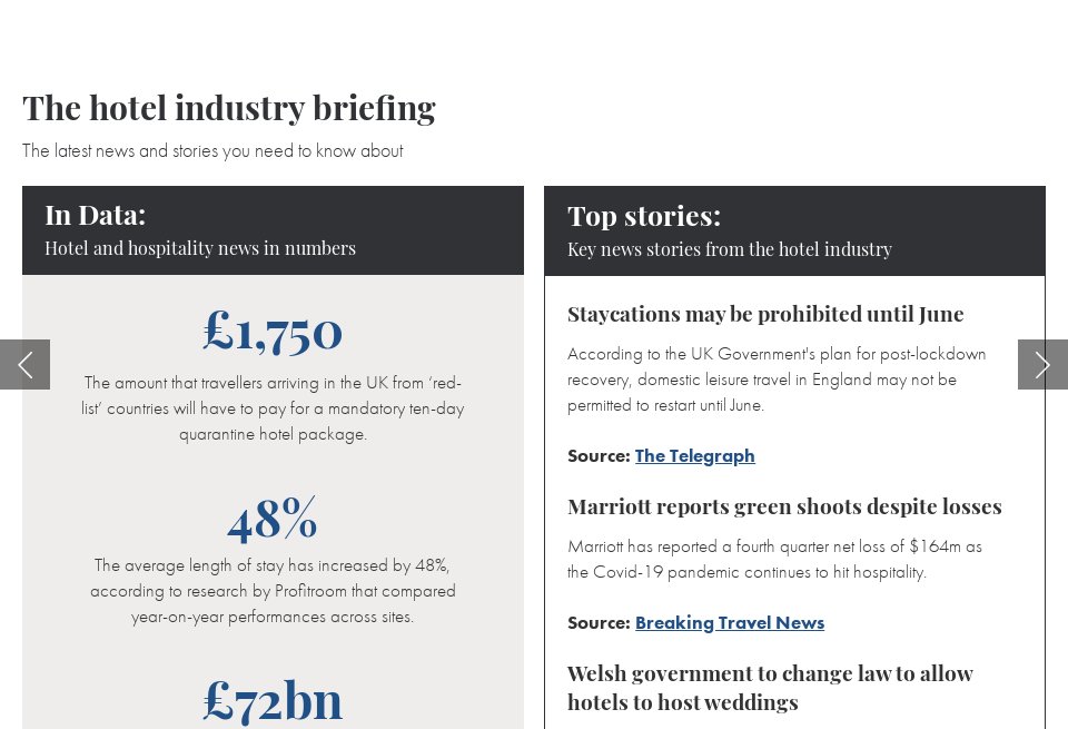 Industry Briefing - The New Hotelier | Issue 5 | March 2021